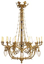 Jan's & Company Fine French Antiques, Inc. "The Best Kept Secret in The ...